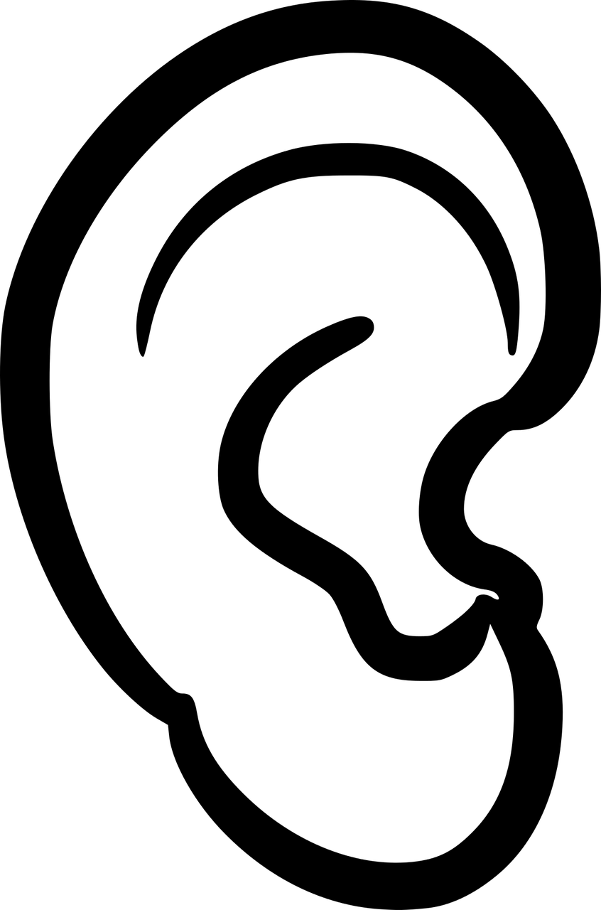 Blekingegården | Kulturen